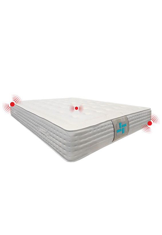 BedMed Twin Photon - Tienda Oficial Photon